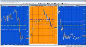 Tutorial 72 | Draw horizontal lines (updated version) | TradeStation EasyLanguage Tutorials ...
