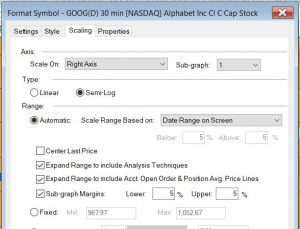 Symbol-scaling - EasyLanguage Programs & Training | Markplex Corporation