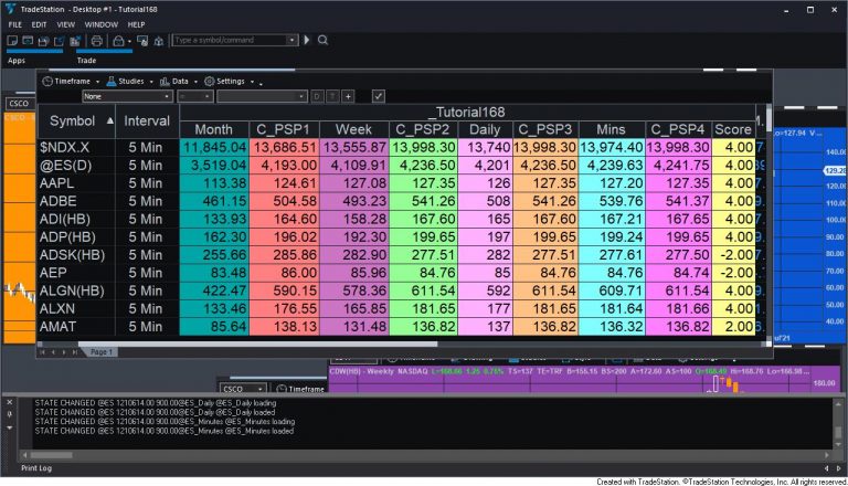 T168-wkspc-10 - EasyLanguage Programs & Training | Markplex Corporation