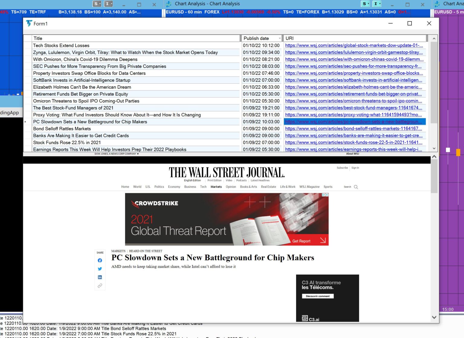 Tutorial 175 | A simple Trading Application to display an RSS feed | TradeStation EasyLanguage ...