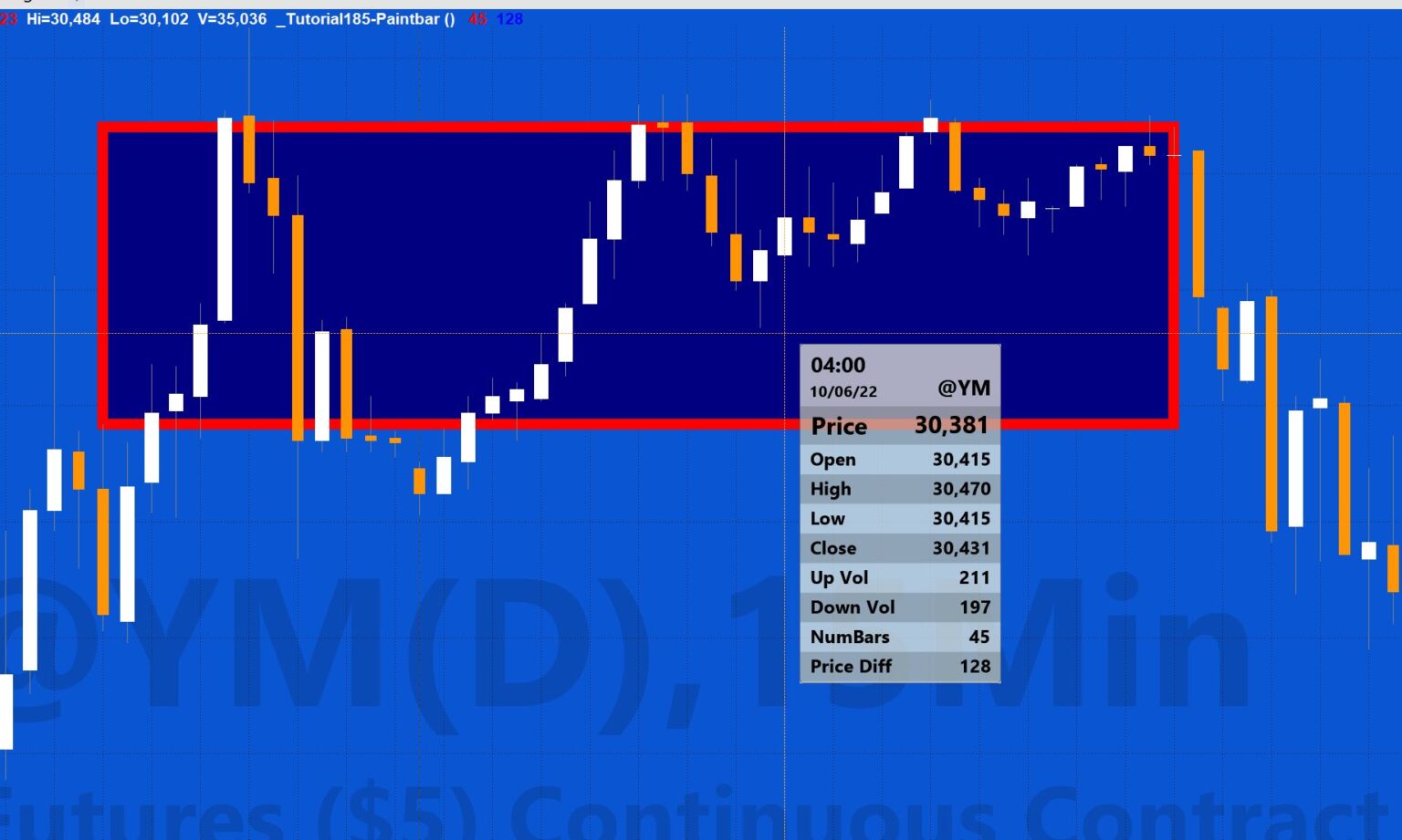 Tutorial 185 | Changing the TradeStation DataTip when hovering over drawing objects ...