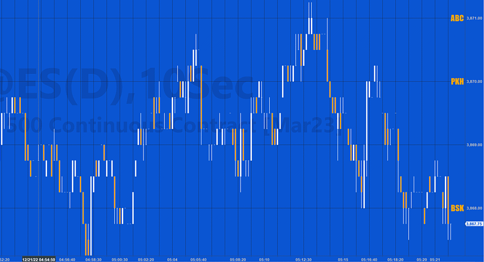 T187-2 - EasyLanguage Programs & Training | Markplex Corporation