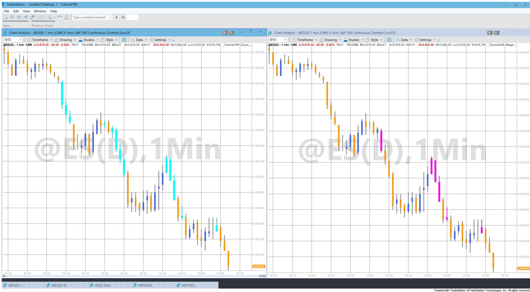Tutorial 189 | Find most recent bar with low greater than current high | TradeStation ...