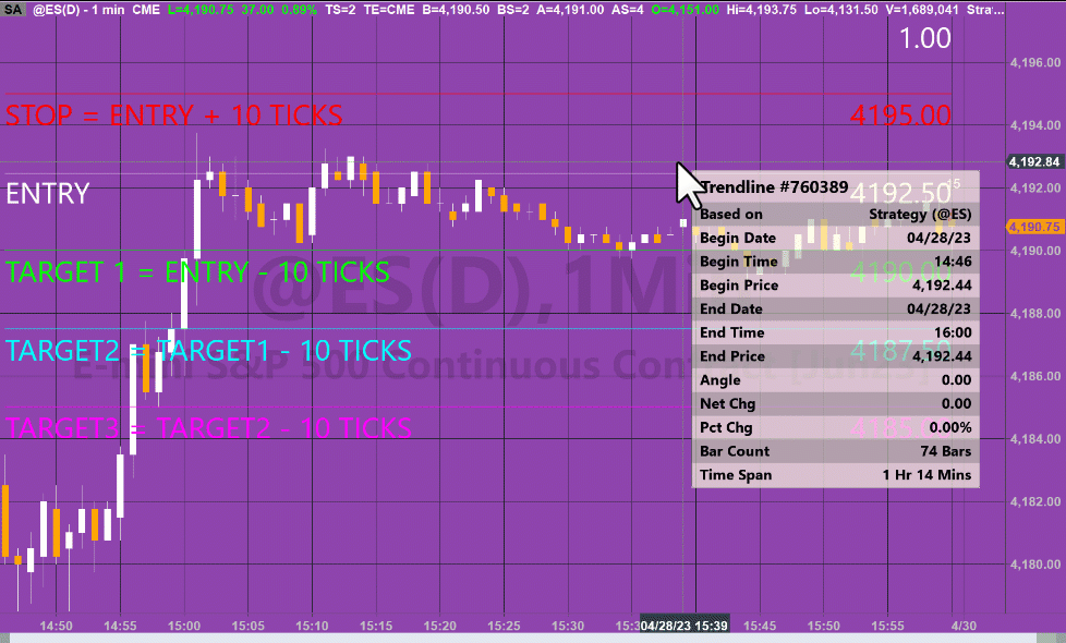 P#!-GIF - EasyLanguage Programs & Training | Markplex Corporation