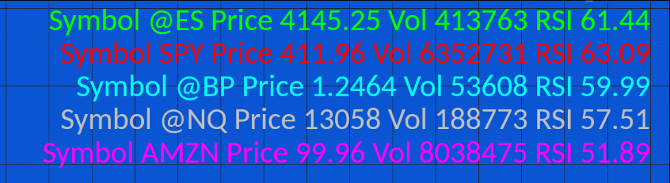 T191 - EasyLanguage Programs & Training | Markplex Corporation