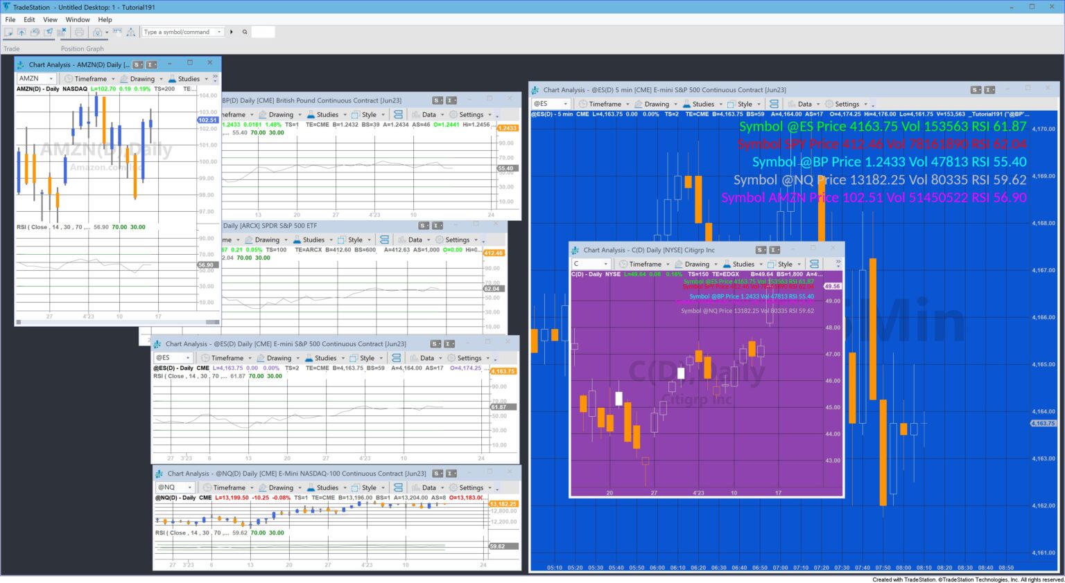 Tutorial 191 Information Panel Based On Daily Data Tradestation Easylanguage Tutorials