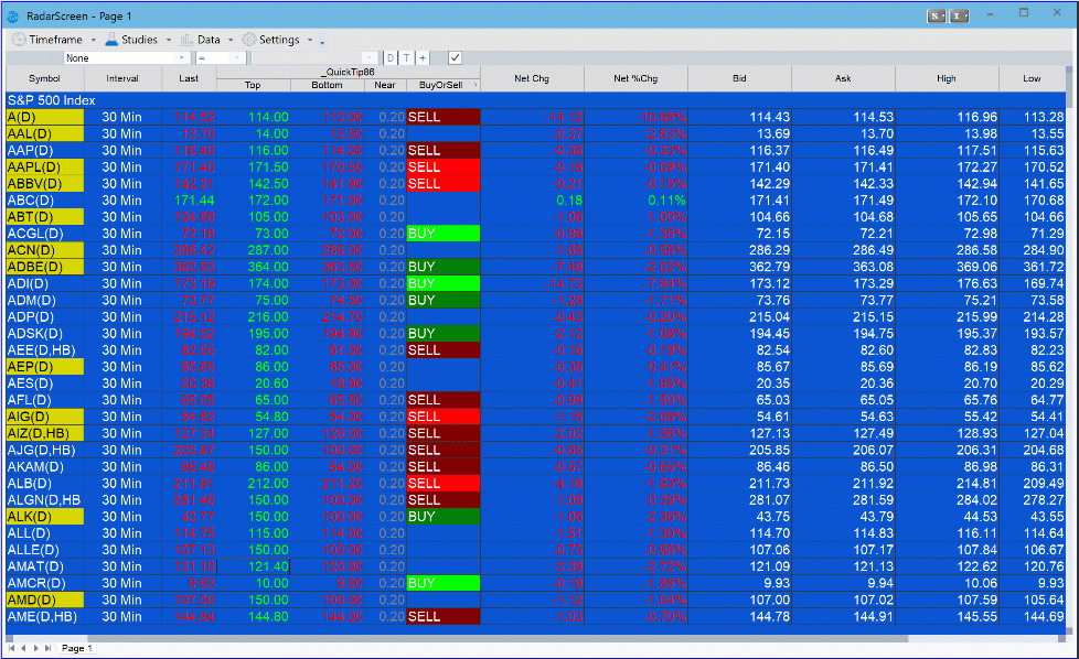 QT86 - EasyLanguage Programs & Training | Markplex Corporation