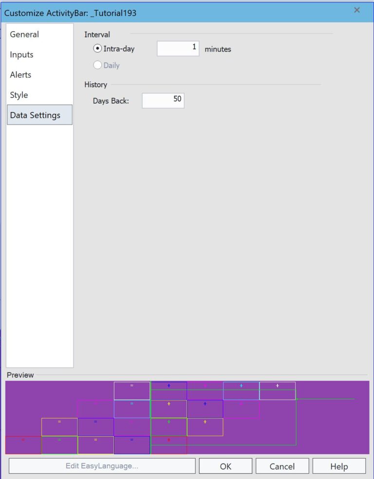 Tutorial 193 | ActivityBar study showing CCI zero rejection and divergence | TradeStation ...