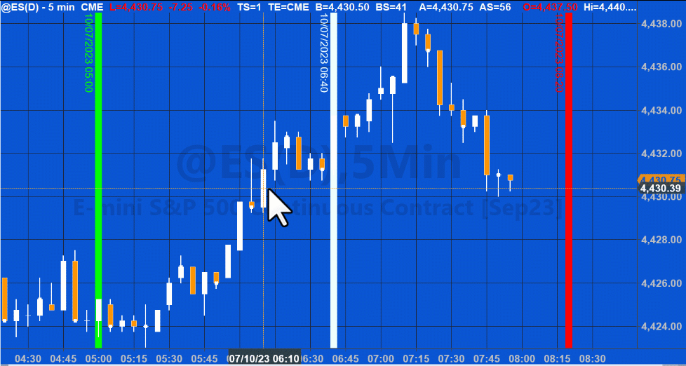 t194 - EasyLanguage Programs & Training | Markplex Corporation