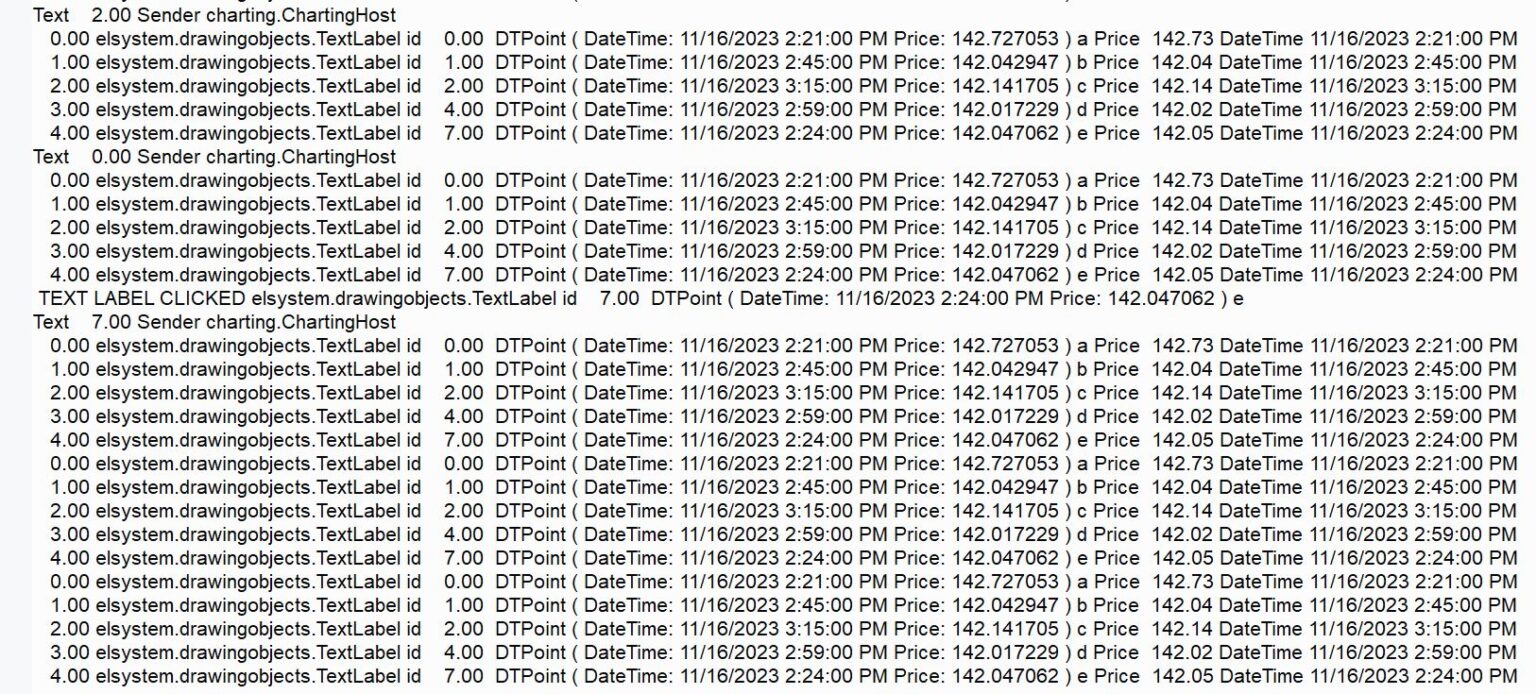 Tutorial 199 | Working with text labels programmatically | TradeStation ...