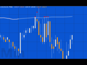 Untitled ProjectT190-PART2 - EasyLanguage Programs & Training | Markplex Corporation