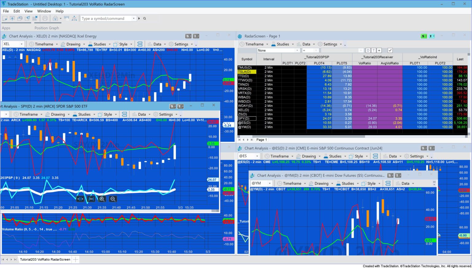 Tutorial 203 | Calculate Volume Ratio in RadarScreen | TradeStation EasyLanguage Tutorials ...