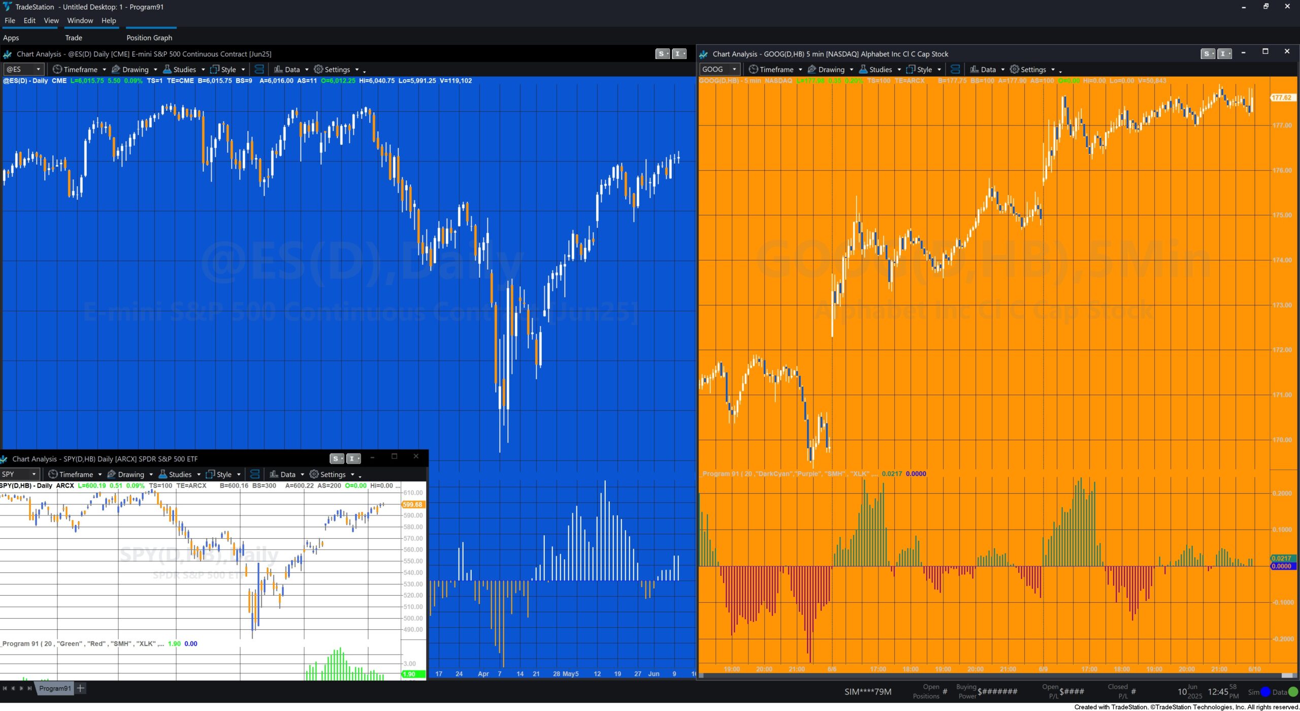 Program 91 | Markplex Sector Tilt indicator | TradeStation EasyLanguage Tutorials & Programming