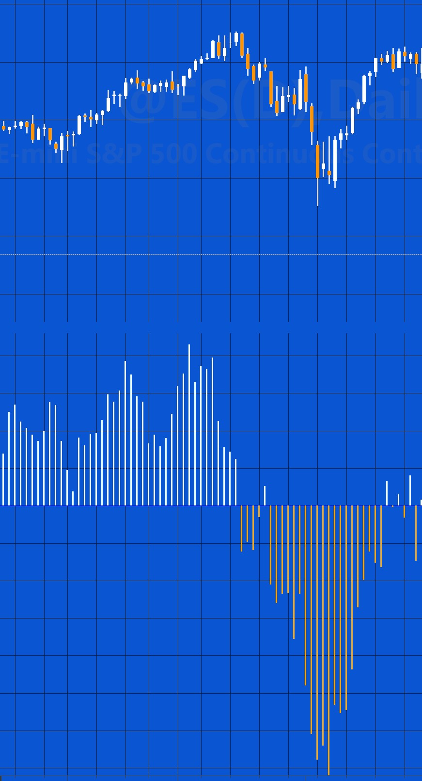 P91-5 - EasyLanguage Programs & Training | Markplex Corporation